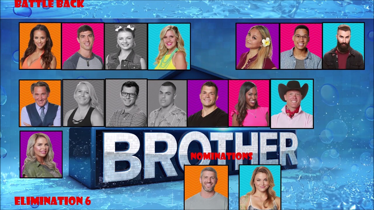 Big Brother Season 19 my way - YouTube