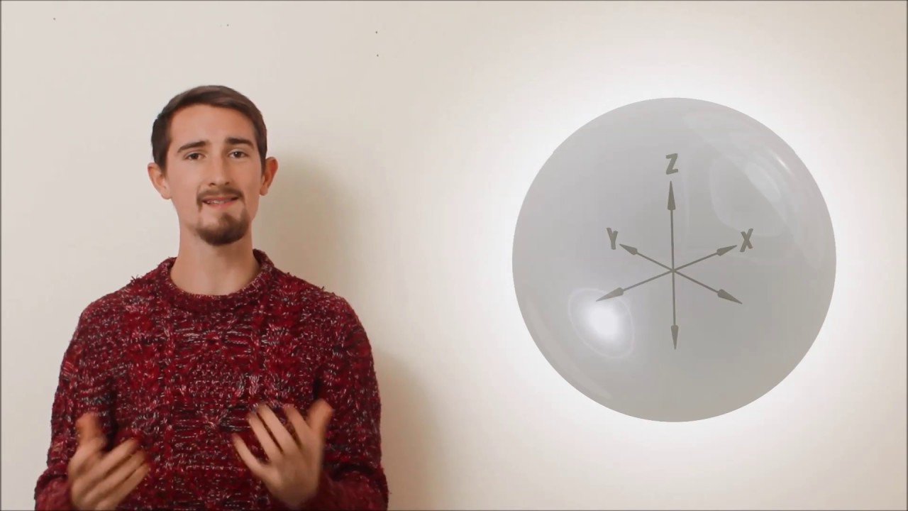 Time Compression Theory: Underlying Principles - YouTube