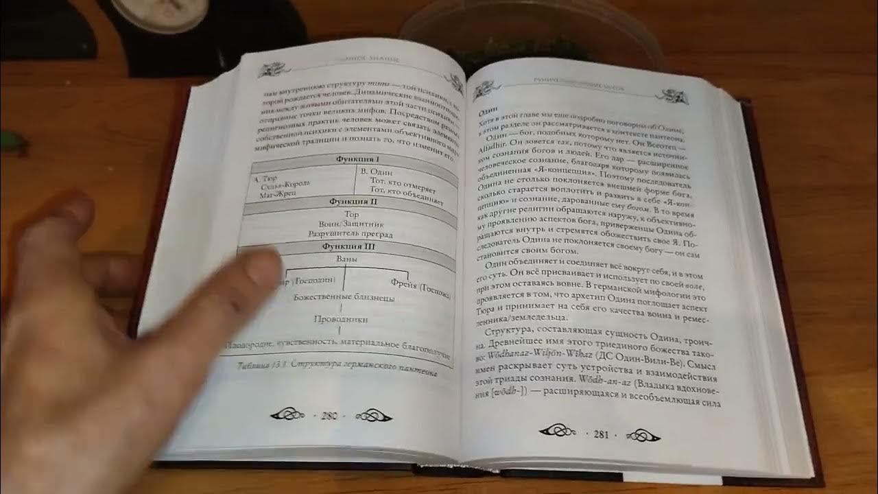 Большая книга Рун.Распаковка сознания. - YouTube
