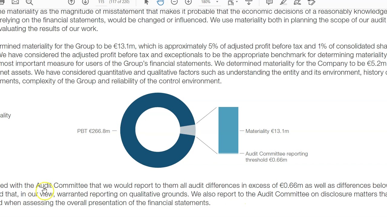 Audit Report 1 Elements Of An Audit Report YouTube Audit Report 1 Elements Of An Audit Report YouTube