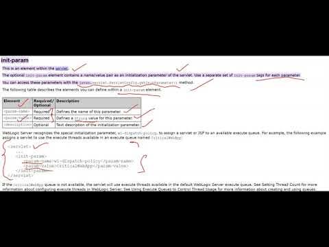 wt # 71 | Init-Param | access parameters in the servlet by using the getInitParameters() method ...