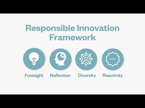 Responsible Innovation - Principles and Practices for Ethical ...