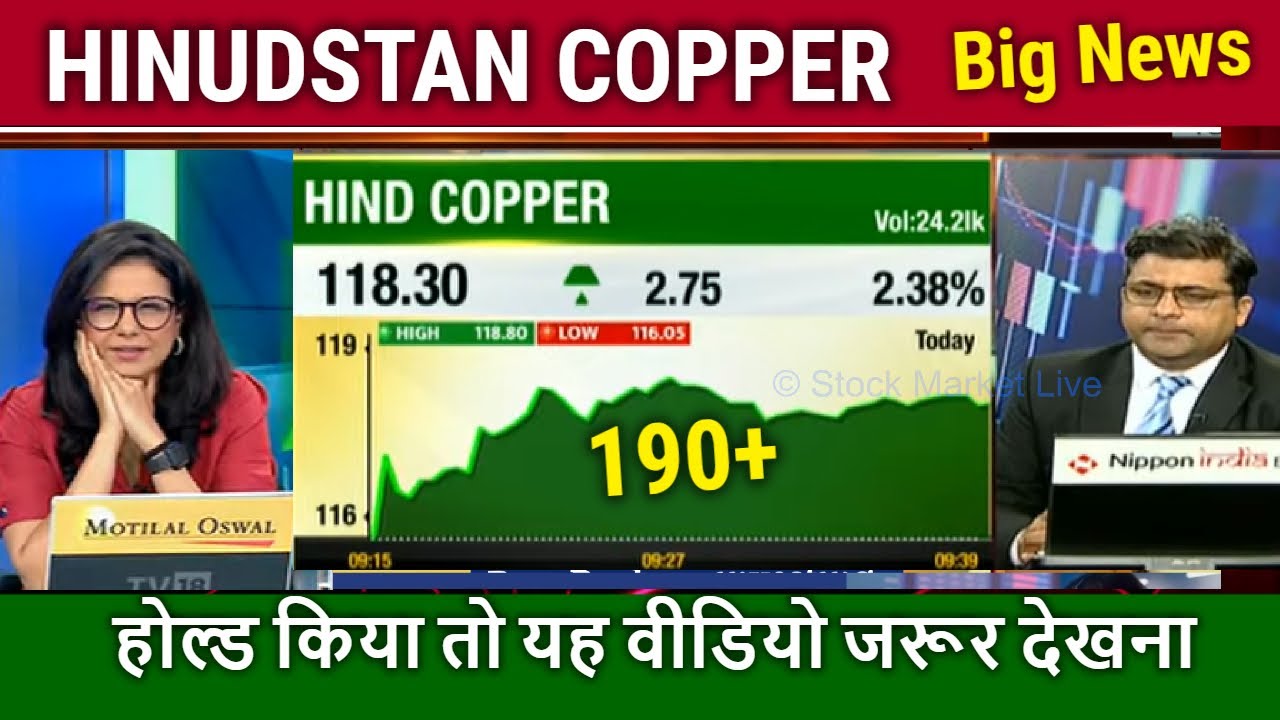 HINUDSTAN COPPER share analysis,hindustan copper share news today,price ...