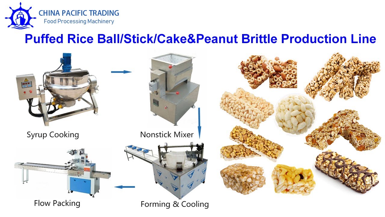 Puffed Rice Stick Forming Machine|Puffed Rice Ball Forming Machine ...