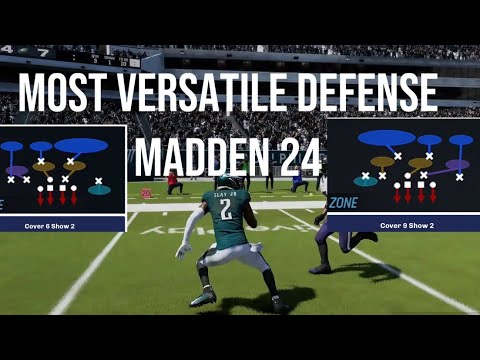 How to stop Gun Bunch Str Offset! MADDEN 24 BEST DEFENSE - YouTube
