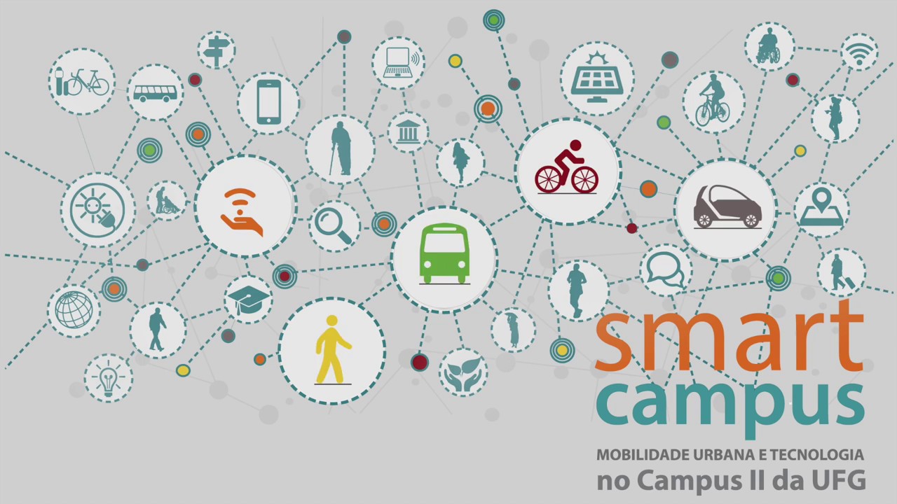 Smart Campus | Urban Mobility and Technology on UFG Campus II - YouTube
