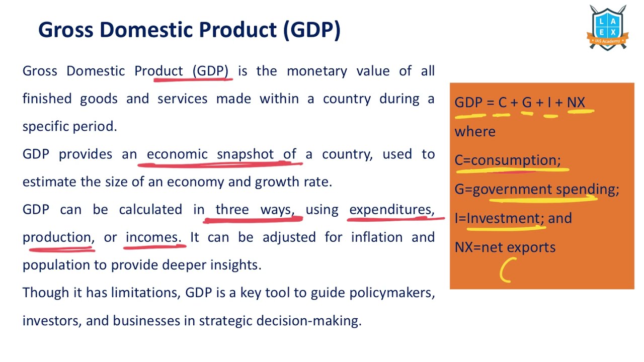 Gross Domestic Product Example