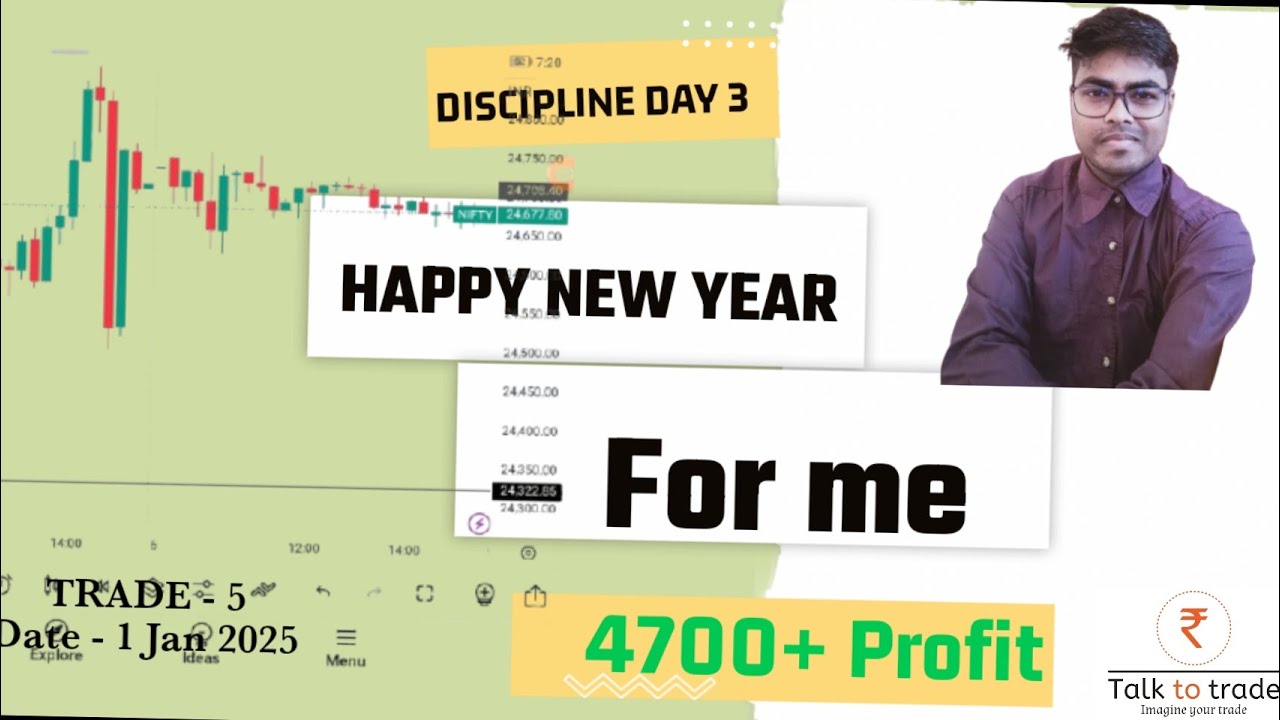 DISCIPLINE TRADING DAY 3 #stockmarket #trading #nifty #banknifty # ...