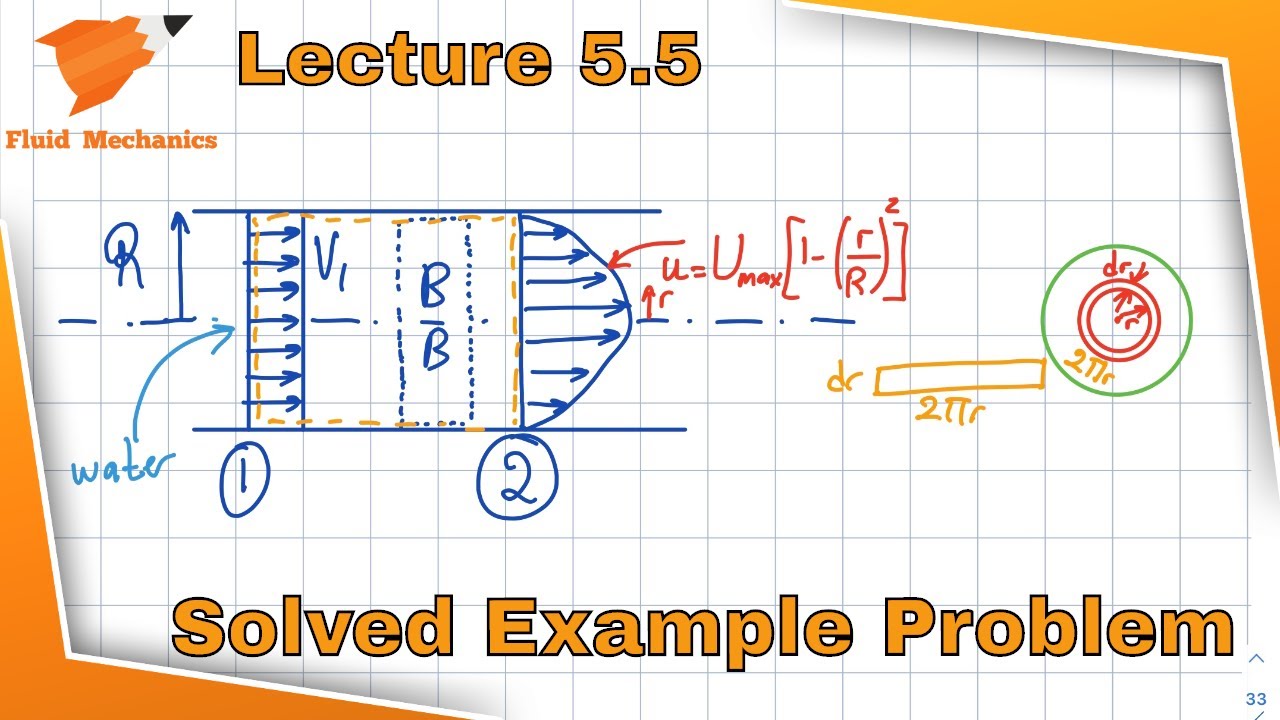 Fluid Mechanics 5.5 - Solved Example Problem for Conservation of Mass ...