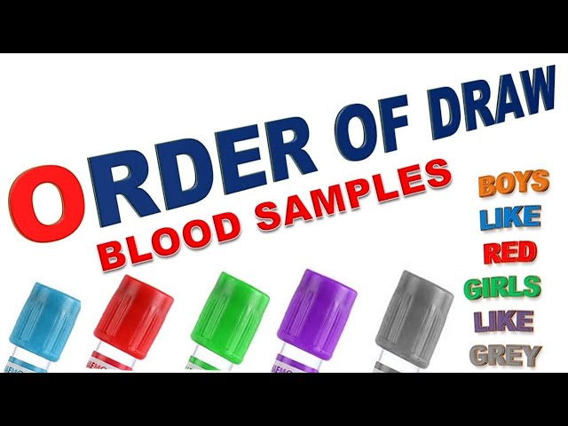 Order Of Draw Blood
