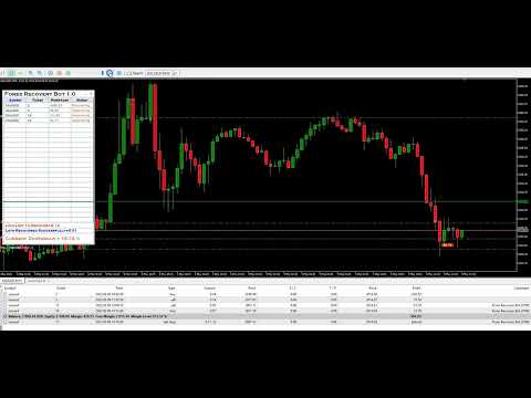Zone Recovery Explain - Forex Recovery Bot - YouTube