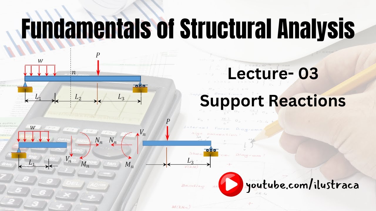Fundamentals of Structural Analysis | Lecture-3 | Support Reactions ...