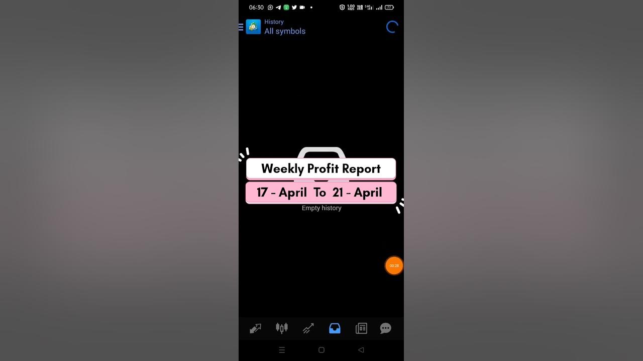Forex Auto Trading Robot Ea Algo Trading Buy Forex Trading Robot Eid Offer 50 Youtube
