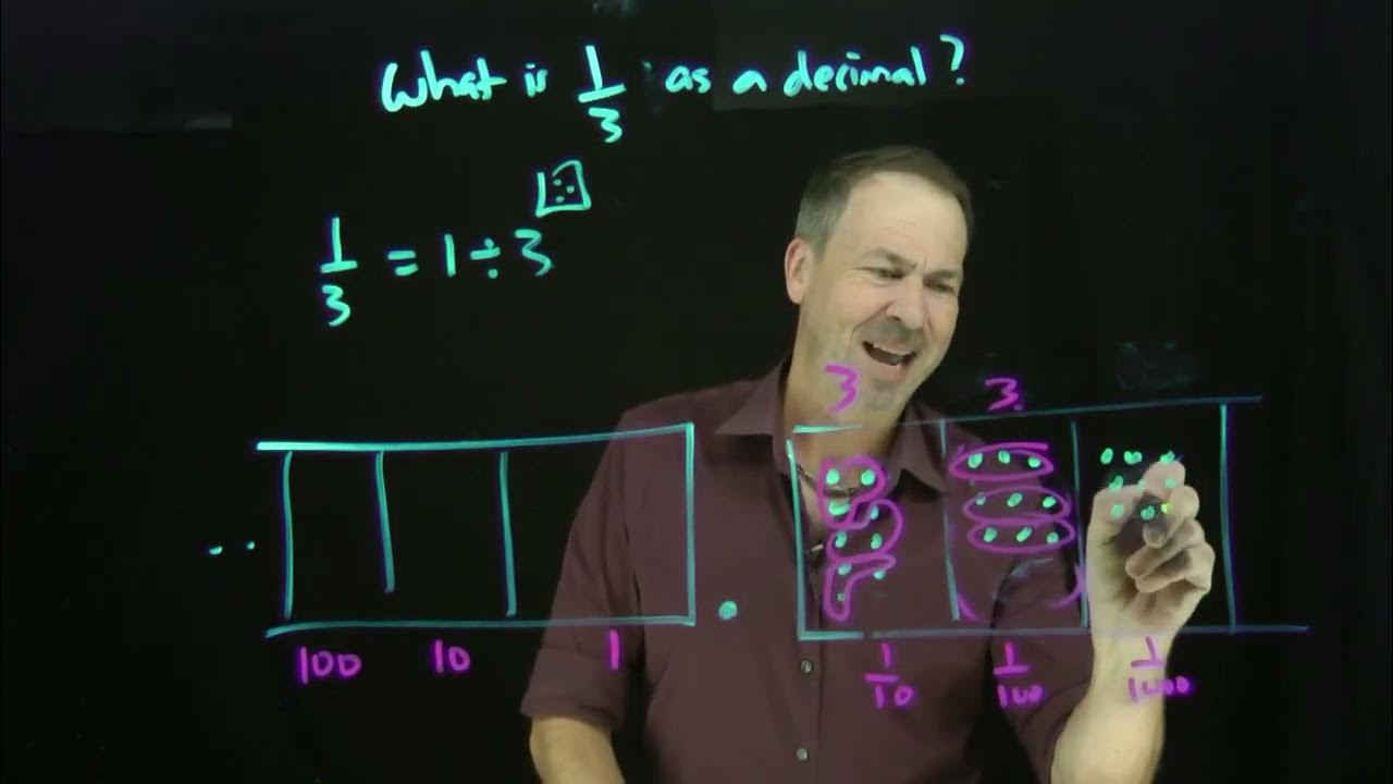 24. Fractions and Division (Exploding Dots) - YouTube