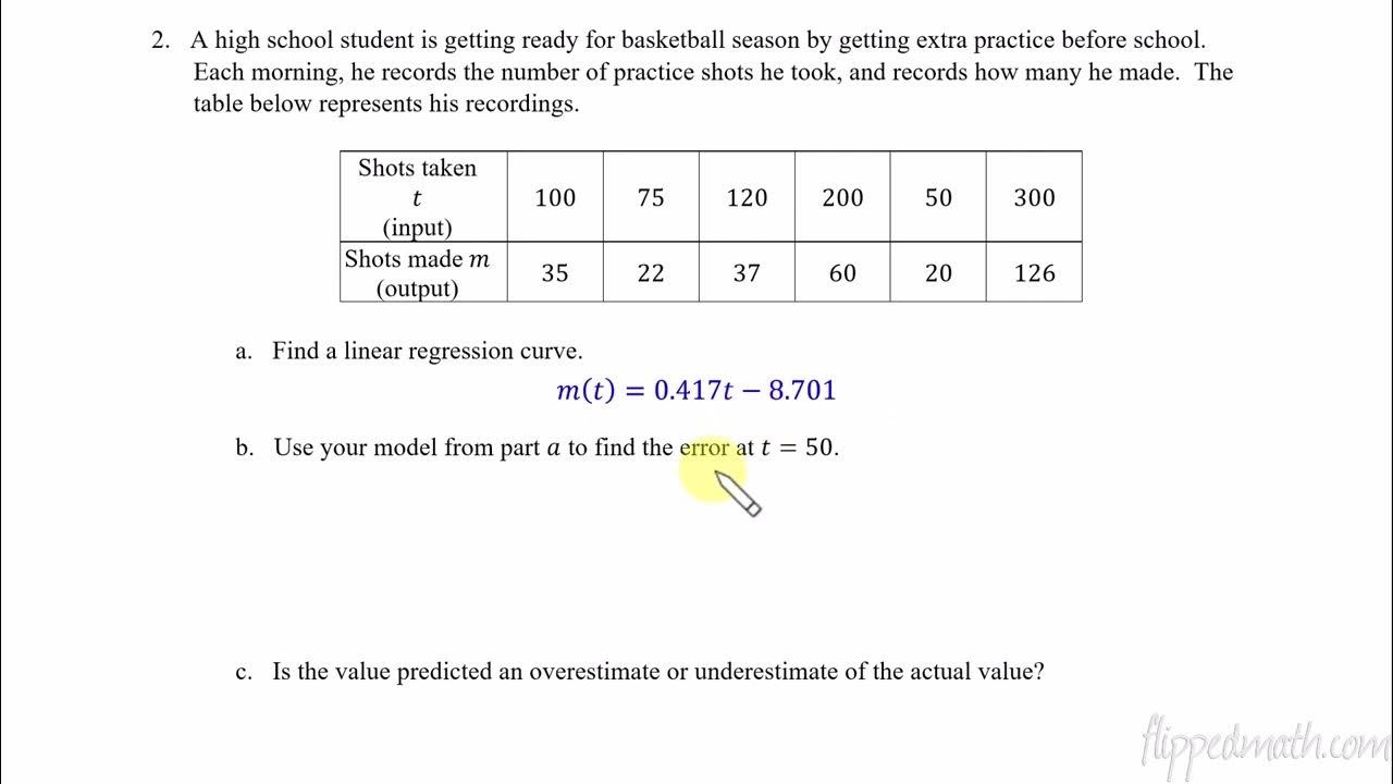 AP Precalculus – 2.6 Competing Function Model Validation - YouTube