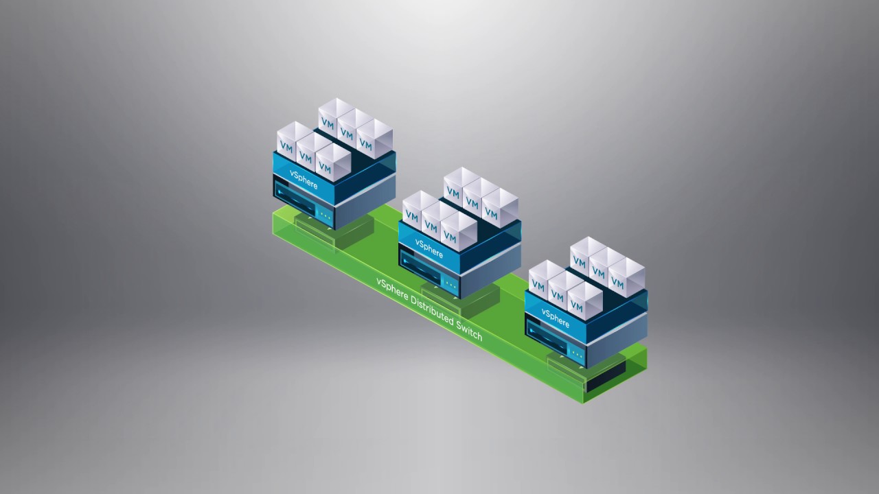 Improve with Centralized Network Management & Monitoring | vSphere ...