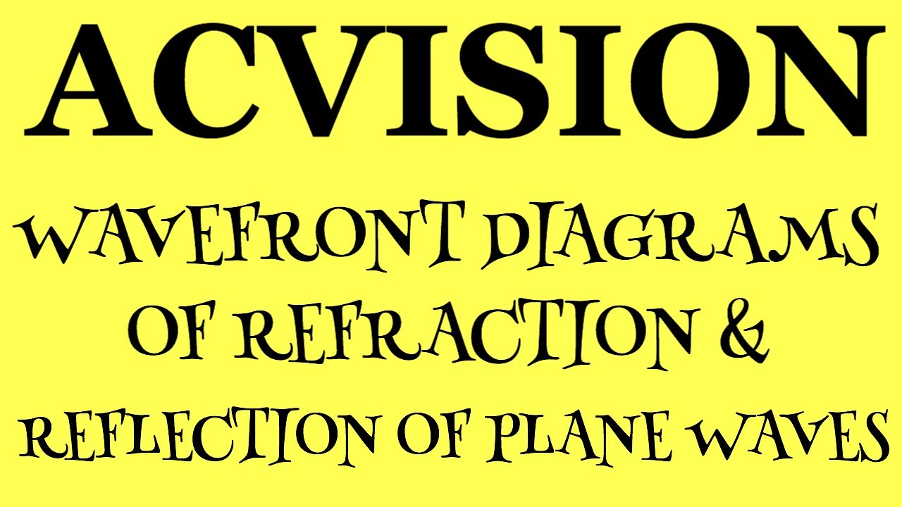 Refraction and reflection on the basis of wavefront theory - YouTube