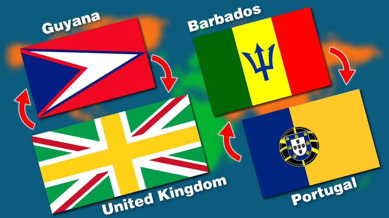 American and European Flags Swap Colors - Fun with Flags - YouTube