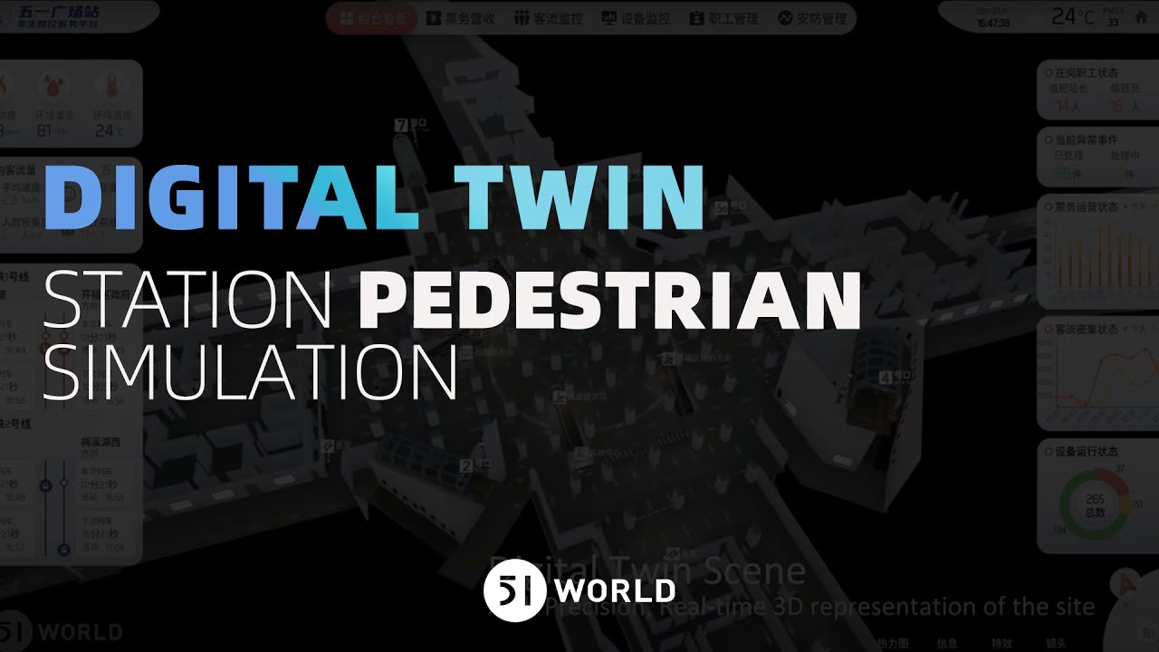 51 Digital Twin Station - Human Simulation - YouTube