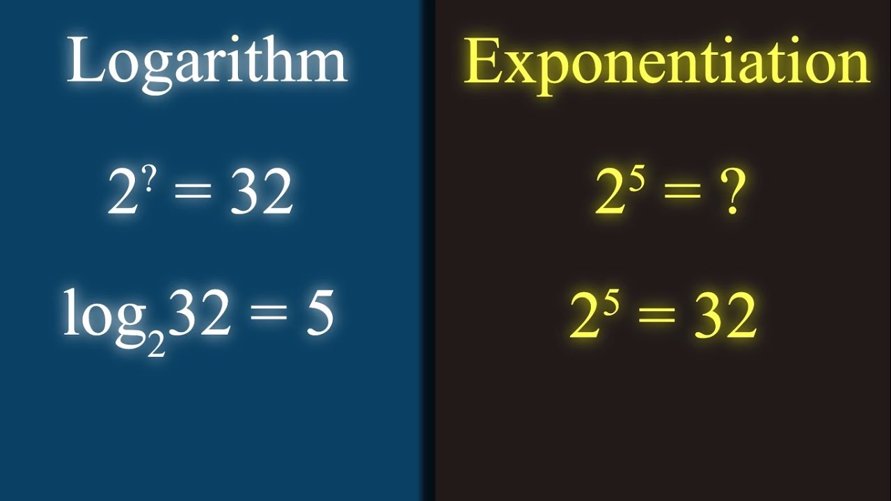 What If You Reverse Exponents? - YouTube