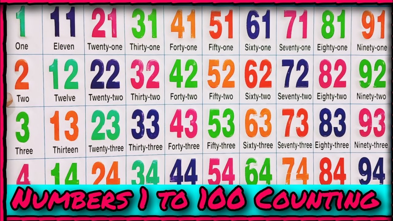 1 to 100, counting numbers 1 to100, 123number, one two three four five ...