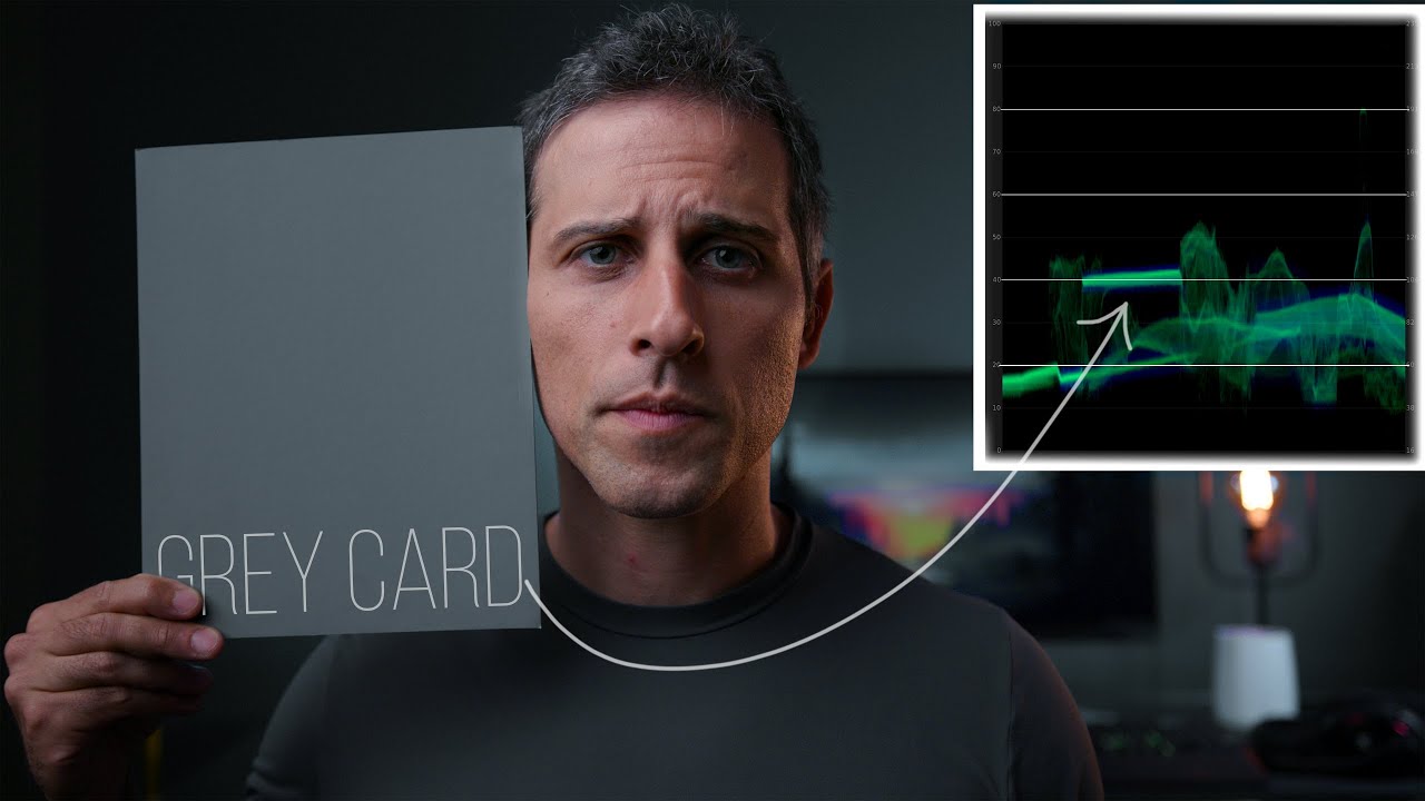Grey Card - Nunca mais erre na exposição de seus vídeos e maximize a ...