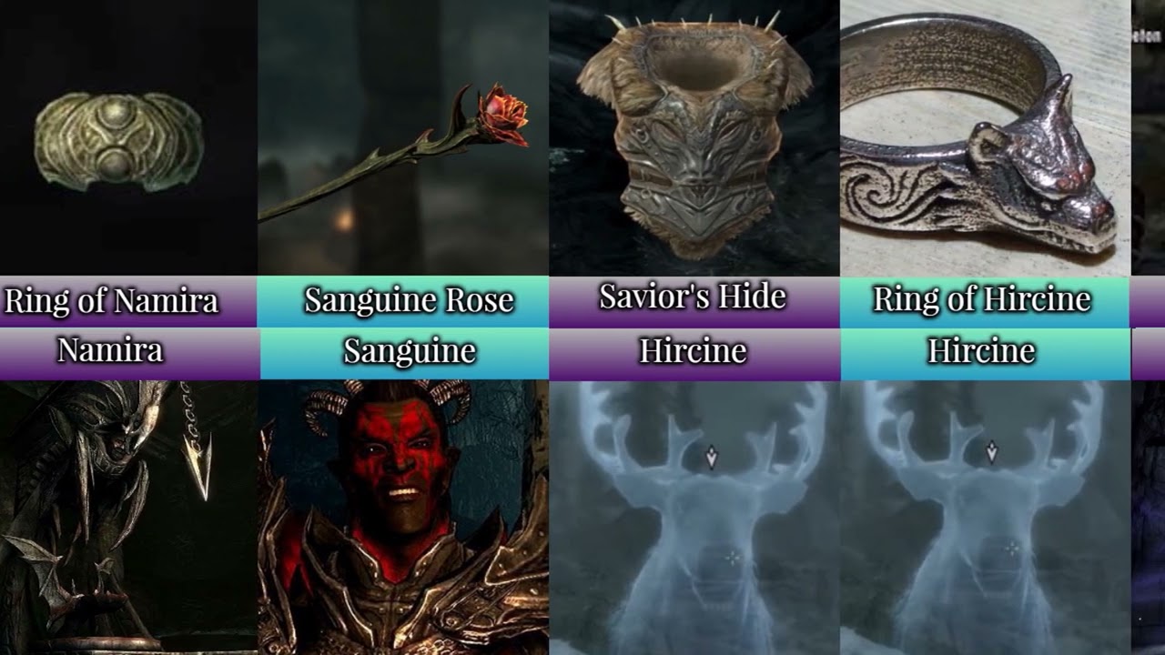 All Daedric Prince and their Daedric Artifacts (Quest Rewards) | Skyrim ...