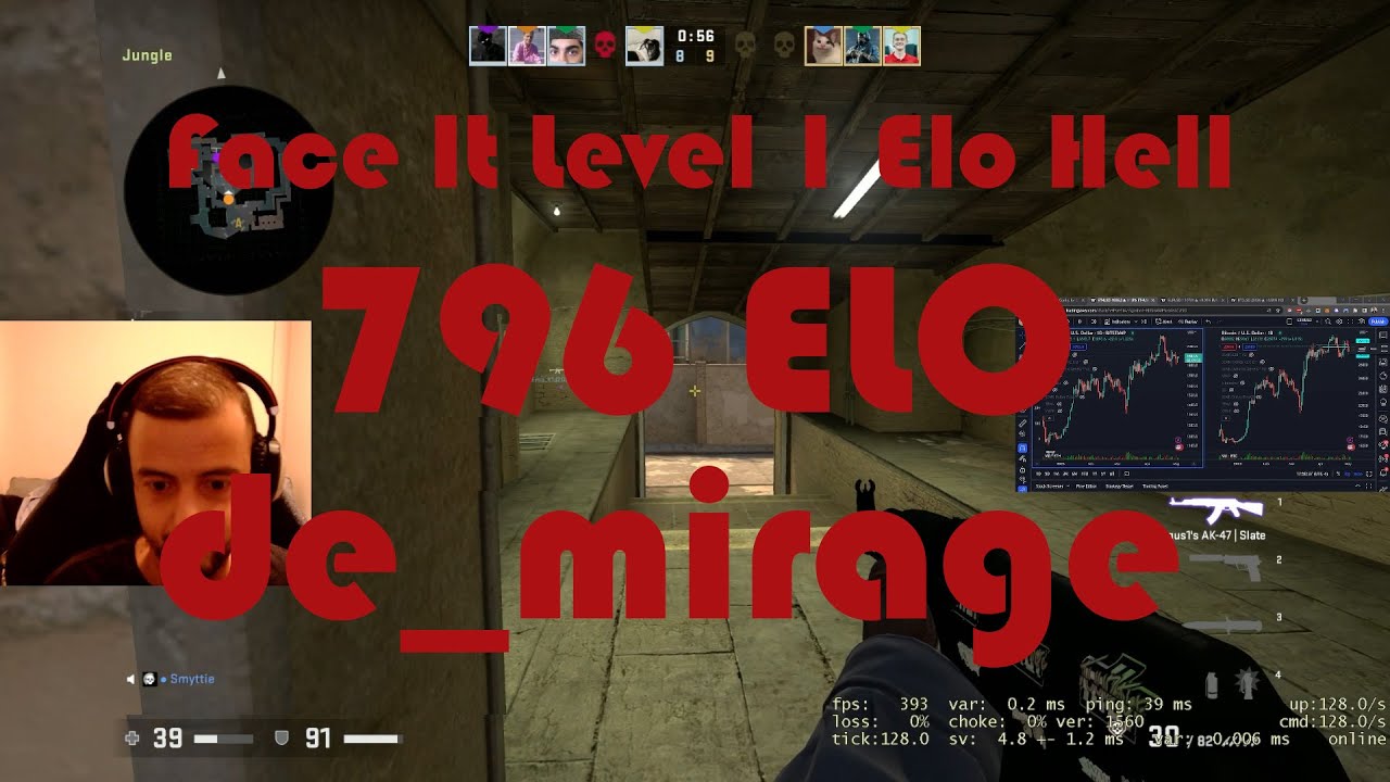 Face It Level 1 Elo Hell - Road to Level 2 - de_mirage - 796 ELO - YouTube