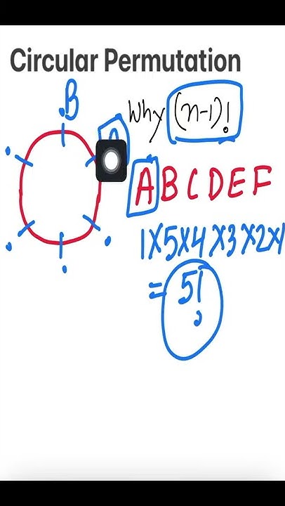 CIRCULAR PERMUTATIONS | WHY (n- 1)! #shorts - YouTube