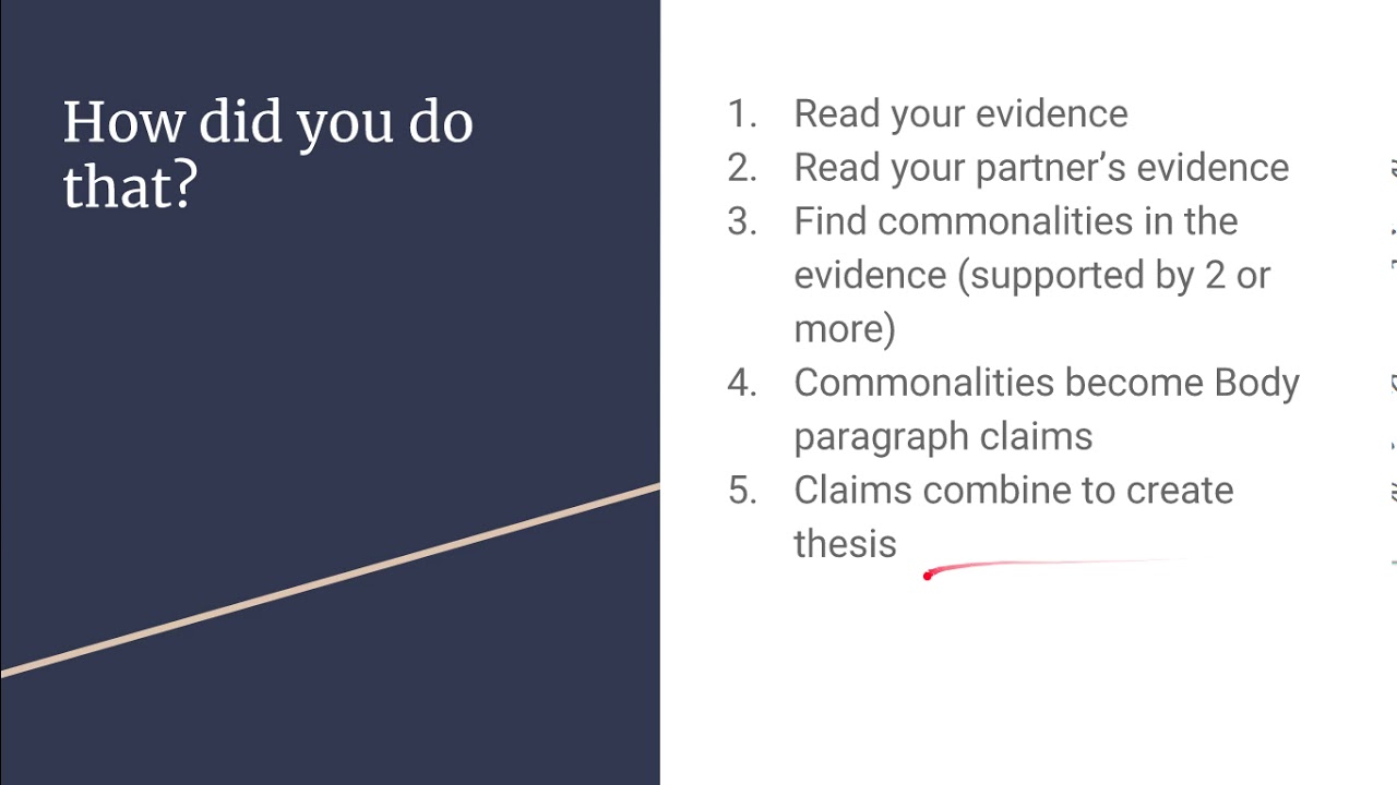 Lesson 2 Claims, Thesis, and Evidence - YouTube
