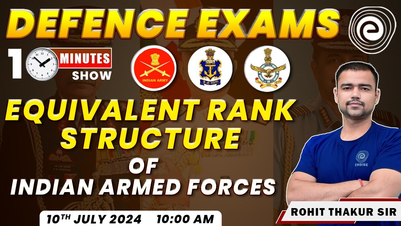 Equivalent Rank Structure of Indian Armed Forces | 10 Minute Show I By ...