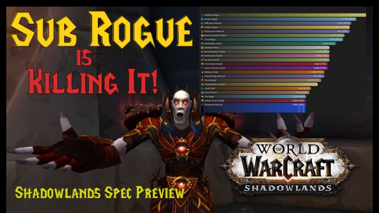 Subtlety Rogue Shadowlands Thoughts and Preview - YouTube