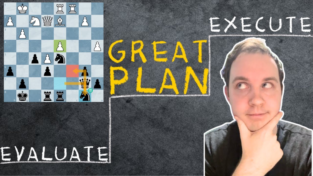 How to Make GREAT PLANS that WIN Chess Games - YouTube