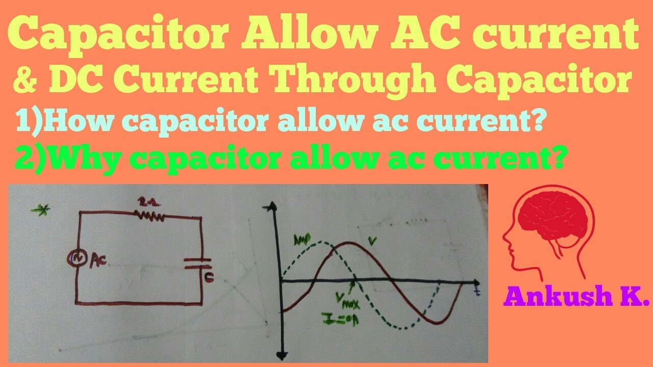 How does a capacitor Allow the AC current in circuit? - YouTube