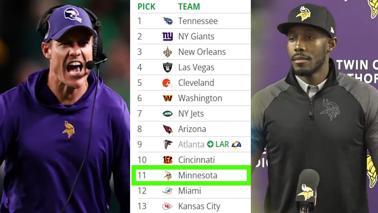 Vikings Are 1% to Make the Playoffs, Currently 11th Pick in 2026 NFL ...
