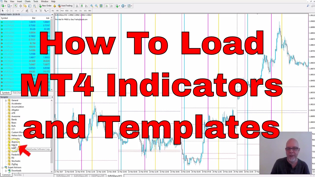 🔥 Easy MetaTrader MT4 Indicator and Template Setup - YouTube