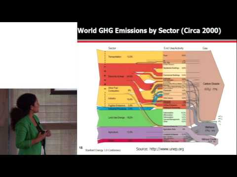 Debbie Senesky | Robust sensing technology for energy applications ...