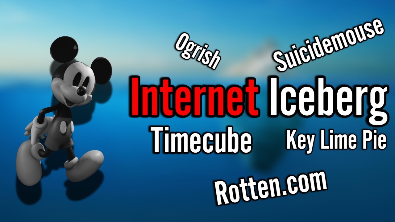 Disturbing Internet Iceberg // Episode 1 - YouTube