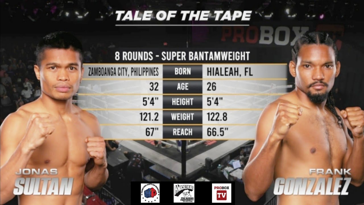 🥊Latest 2023 Fight! Jonas Sultan vs Frank Gonzalez Highlights! Iba ang ...