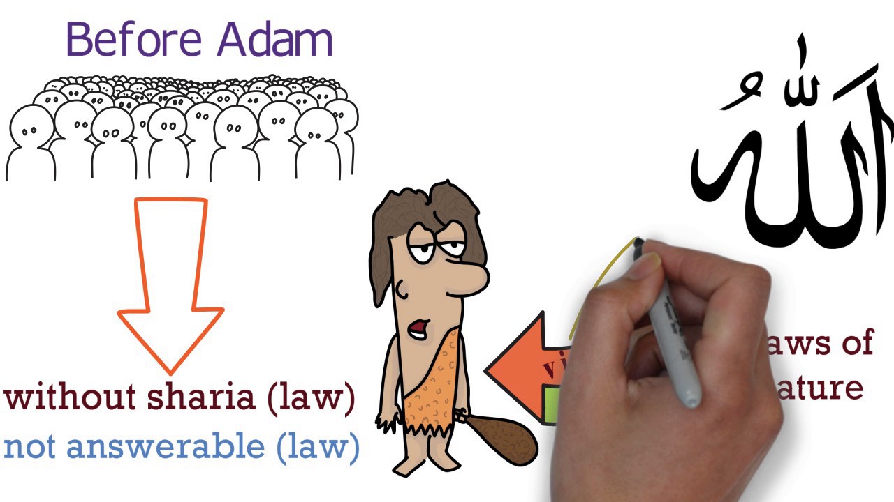 Will the people who came before Adam (peace be upon him) be answerable ...