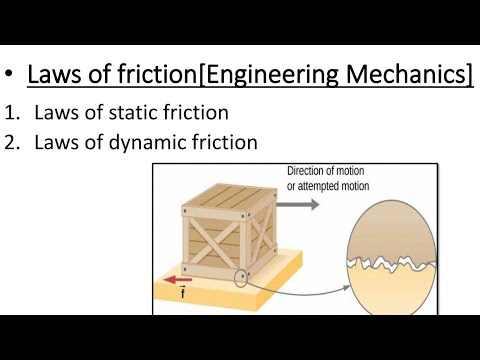 Laws of Friction | Law of Static And Dynamic Friction | Engineering ...