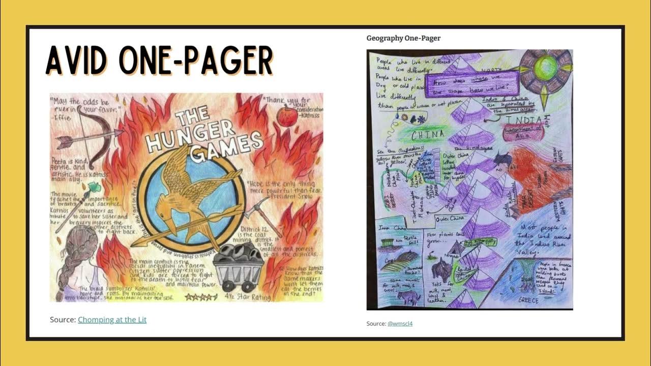 Super Speedy PD: AVID One-Pager - YouTube