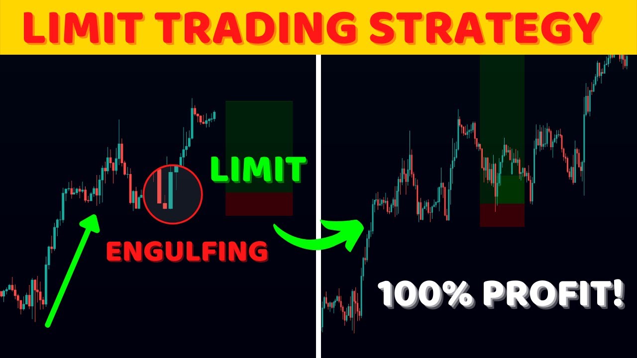 THE LIMIT ORDER TRADING STRATEGY You Will Ever Need (Full Course ...