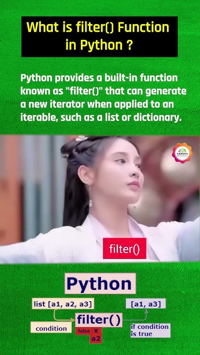 Wait for Python's Turn 😂 | Coding Meme | Function Memes | Python Memes | kaashiv venkat #shorts ...