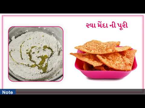 Rava Maida Ni Puri / Rava Maida Ni Farsi Puri Recipe In Gujarati /Tea ...