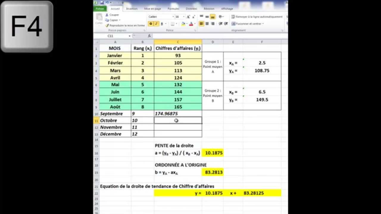 Prévision des ventes avec Excel - Droite de Mayer : points moyens - YouTube