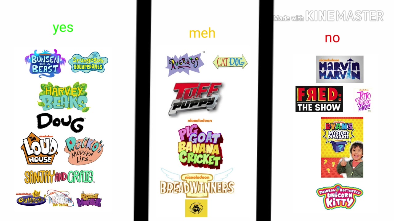 My yes/meh/no list (nickelodeon shows) - YouTube