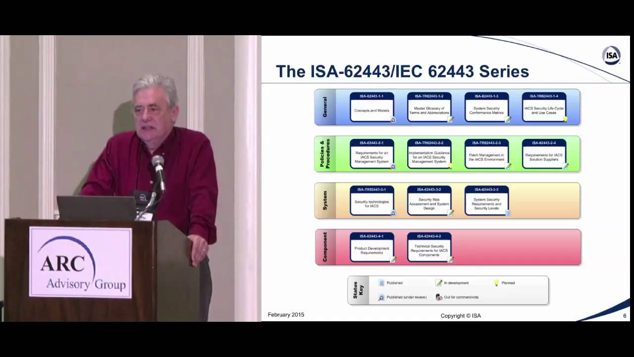 Industrial Control System Cyber Security w/ ARC's Eric Cosman @ 2015 ...