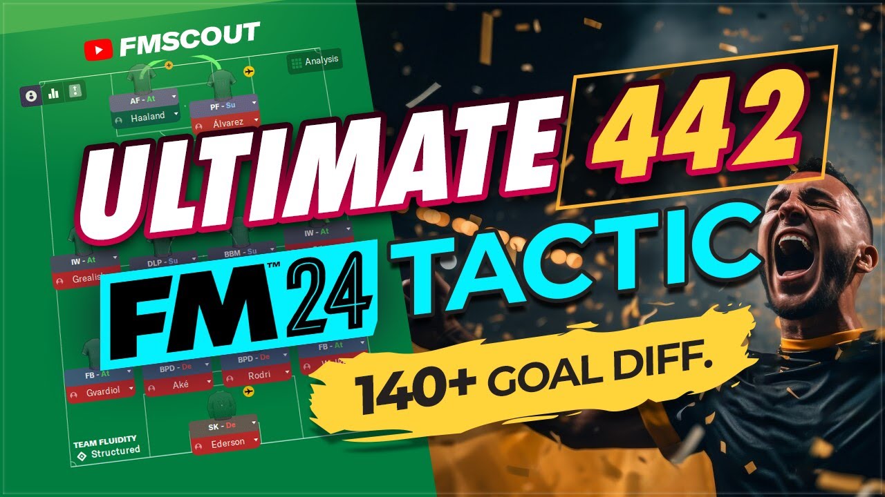 The ULTIMATE Winning Machine FM24 Tactic Football Manager 2024 Best Tactics