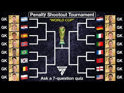 The National Team's Leading Player becomes a Goalkeeper! Penalty Shootout World Cup! 【EA Sports FC】